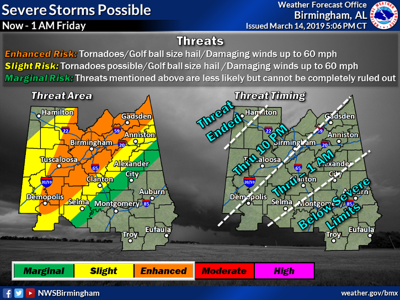 Calhoun County tornado warning ends; watch still in effect | Free ...