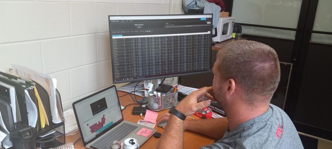 GPS technology helps Rodriguez, staff hone JSU's hard edge ...