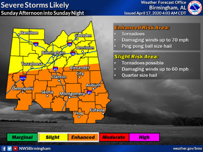 Forecasters again predict severe weather for Alabama on Sunday | Free ...