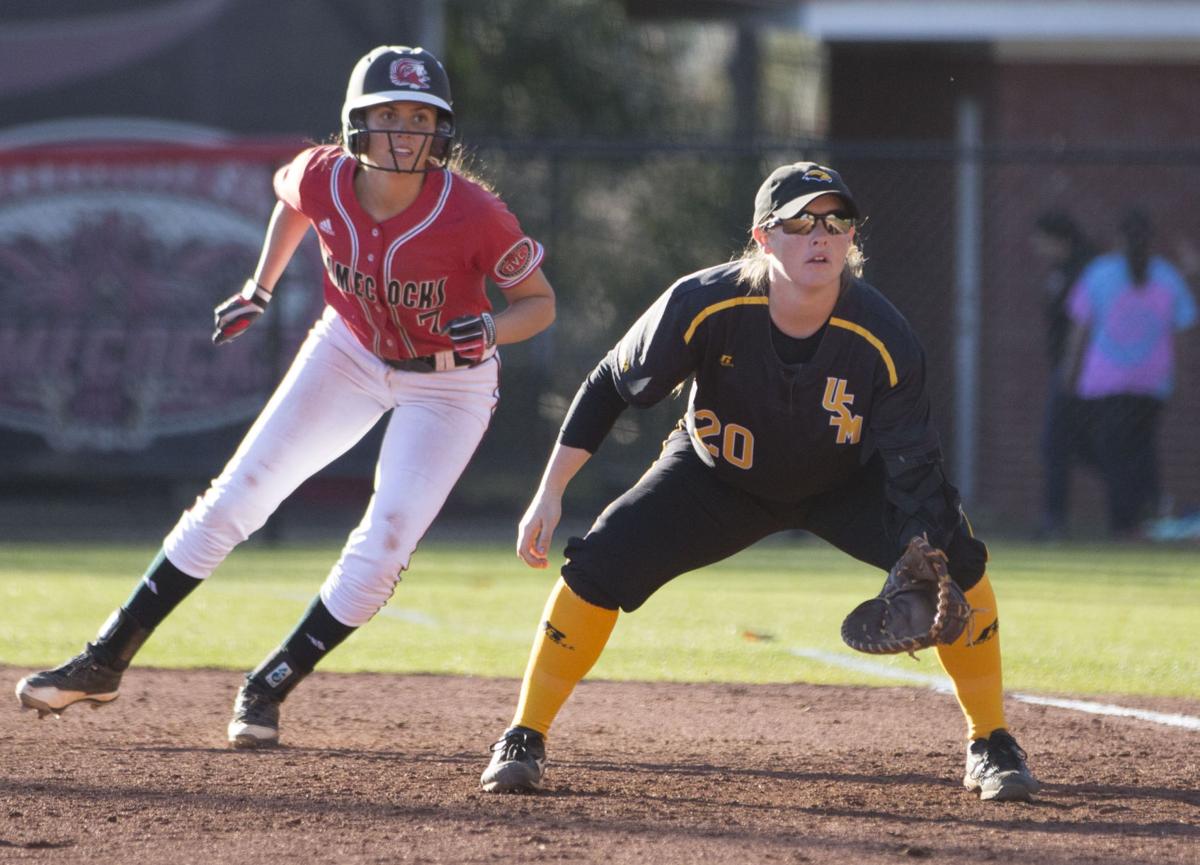 Southern Mississippi Softball at Jacksonville State University ...