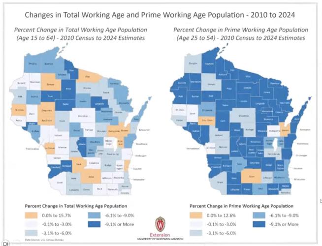 Regional employment picture | Price County Review | apg-wi.com
