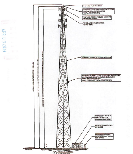 Citizen group defeats cell tower proposal in Russell | Subscriber | apg ...
