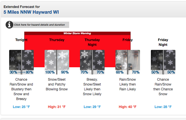 5 p.m., Wednesday, April 10: Latest National Weather Station Duluth ...