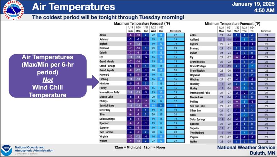 MONDAY CLOSURES DUE TO EXTREME COLD | Price County Review | apg-wi.com