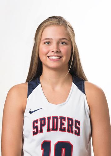 Madelyn Neff adapting on, off the court at Richmond | Subscriber | apg ...