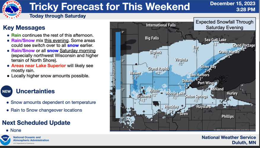 Weekend forecast revised to rain | Price County Review | apg-wi.com
