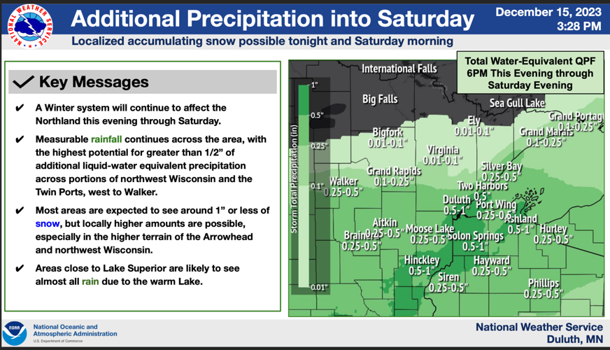 Weekend forecast revised to rain | Price County Review | apg-wi.com