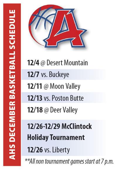 2018 Titans basketball team eyes explosive season | Schools & Sports ...