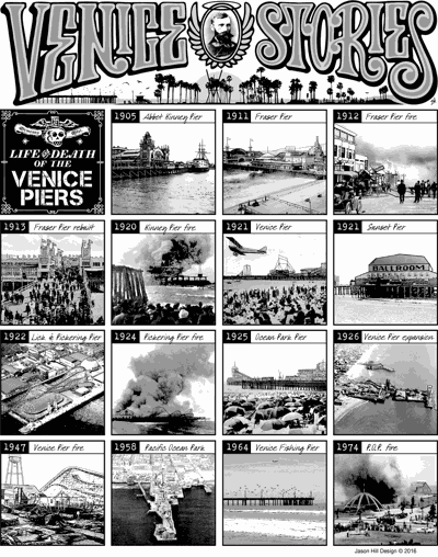 Venice Stories: Life and Death of the Venice Piers | News ...