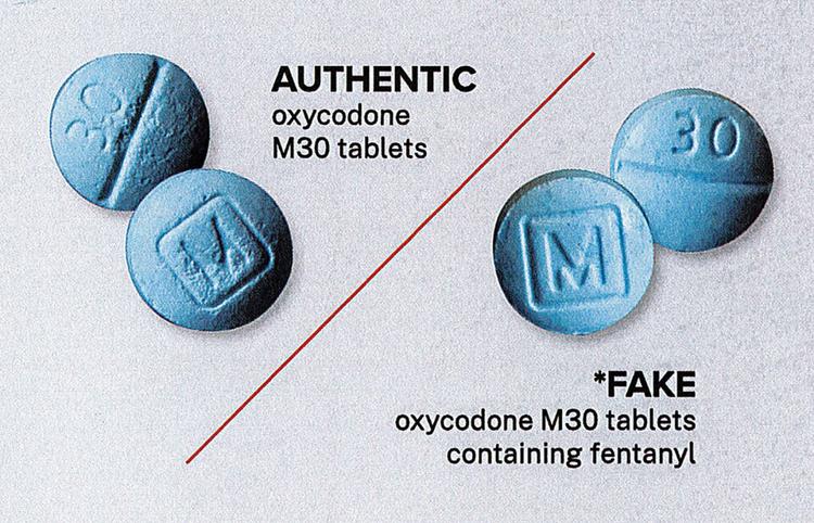 Police urge sharing info on deadly fake pills in local market | News ...