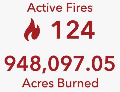 Durkee Fire grows to 268K acres; storms spark other fires | News ...