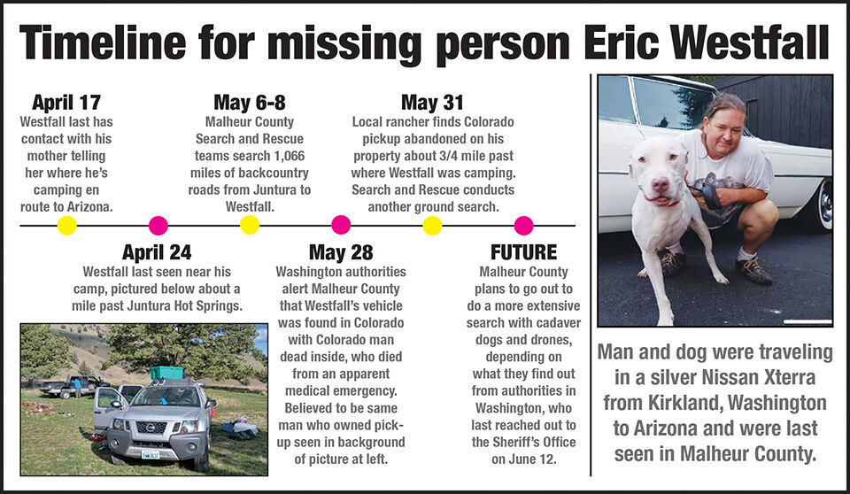 Missing man’s vehicle found in Colorado with another man dead inside ...