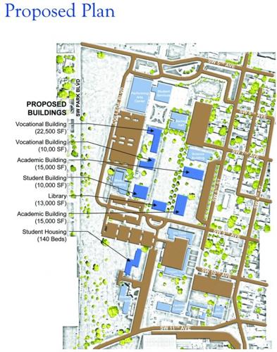 TVCC facilities master plan coming together | Local News Stories ...