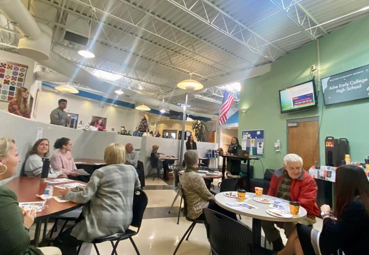 Highlighting AEC: Students show their high school experience at the ...