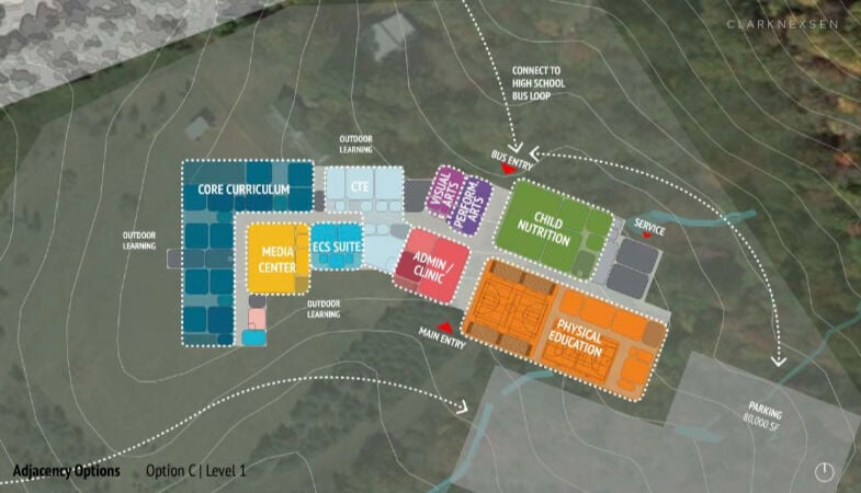 Board of Education makes final decision on design of new middle school ...