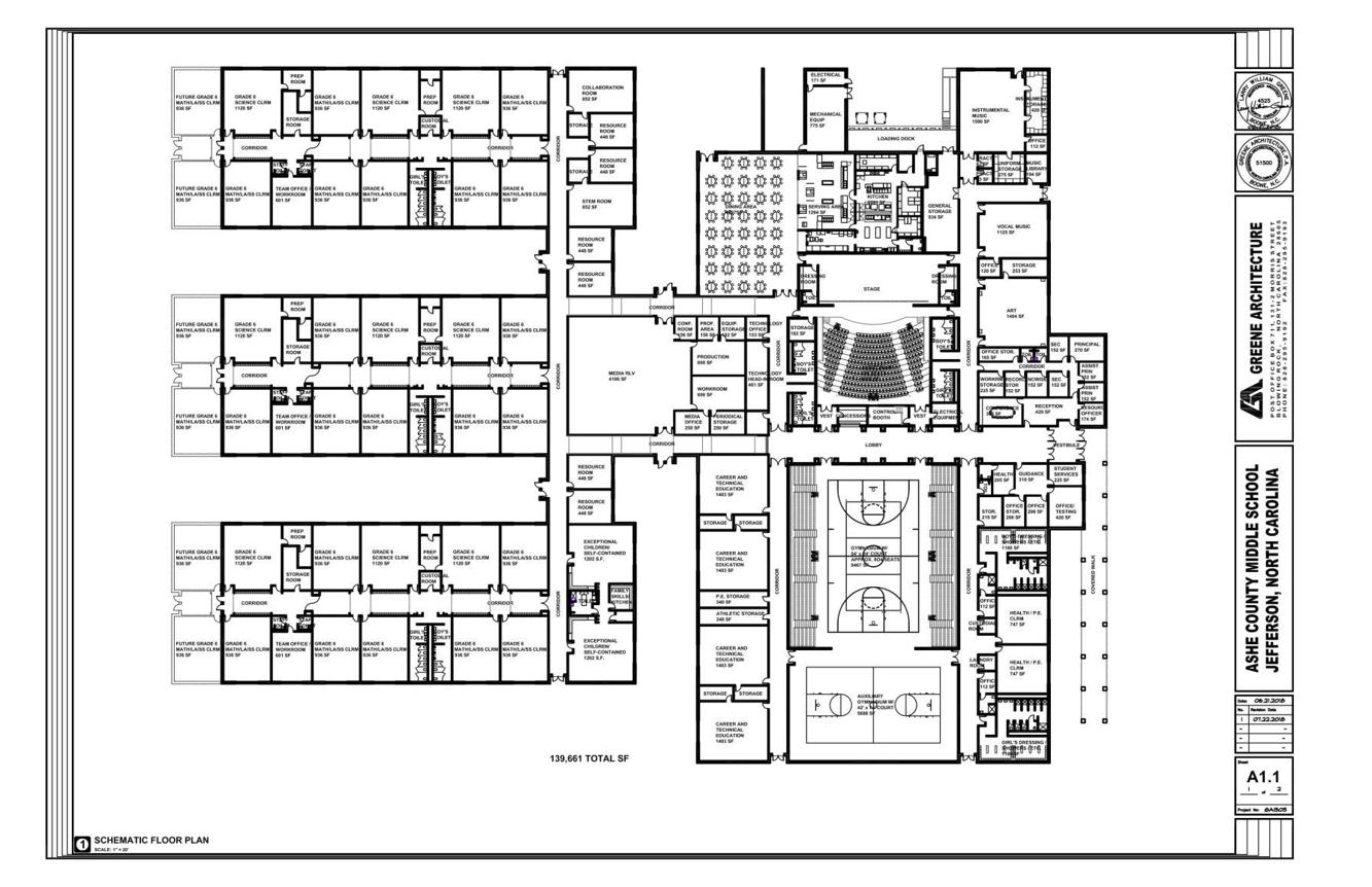 County says $32 million a realistic amount for new middle school | News ...