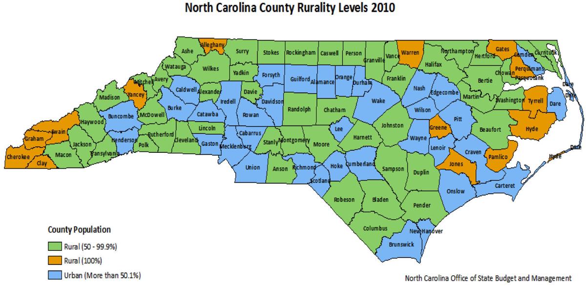 Owners down, renters up: Information about Ashe revealed in new survey ...