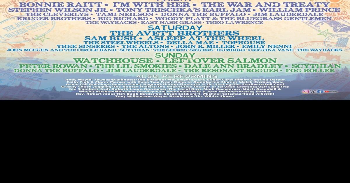 MerleFest announces full 2025 lineup | Arts And Entertainment ...