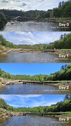 A bridge over water: A New River restoration story | News ...