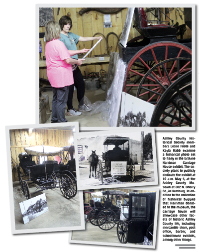 ‘SO PEOPLE REMEMBER’: Museum to dedicate carriage house to remind ...