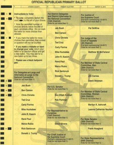 Republican presidential candidates listed twice on Ohio ballot | News ...