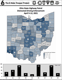 Ohio has most distracted driving violations in 6-State Trooper Project ...