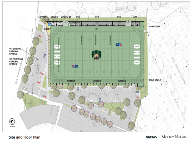 OU athletic multi-purpose facility slated to open in December | News ...