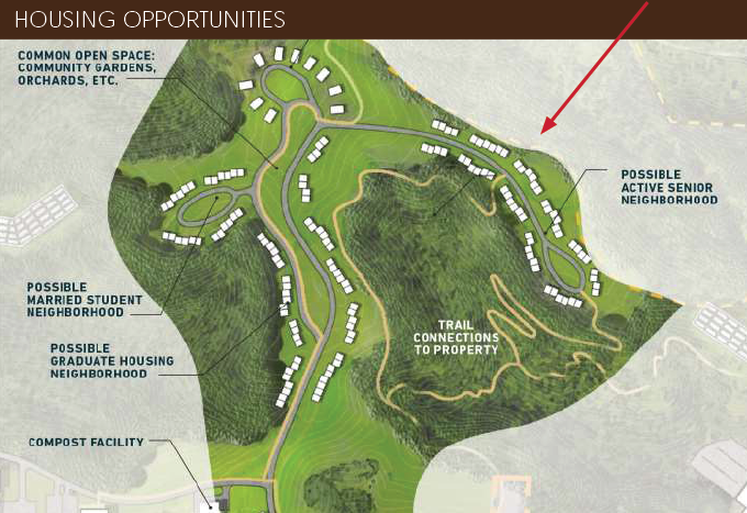 OU, please think twice about building housing on the best part of The ...