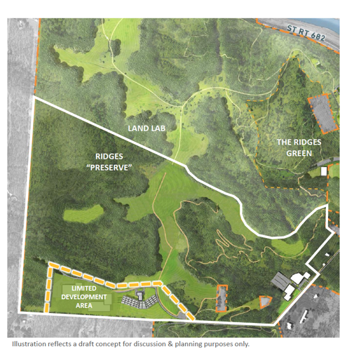 OU backs off plan to build housing on open Ridges area | Local News ...