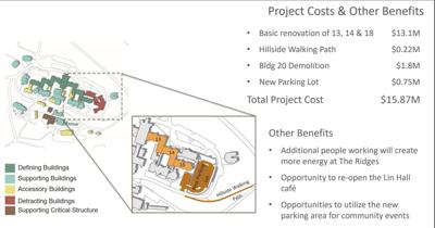 OU committee recommends Ridges renovation project | Campus News ...