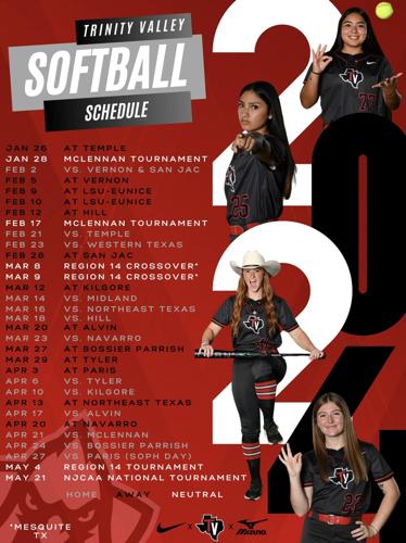 Sports: Trinity Valley softball swats four wins | Sports | athensreview.com