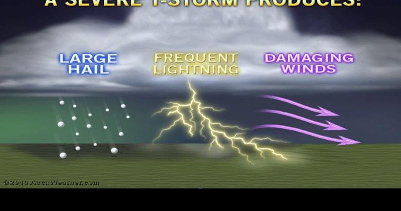 What makes a thunderstorm "severe"? Here's the criteria ...