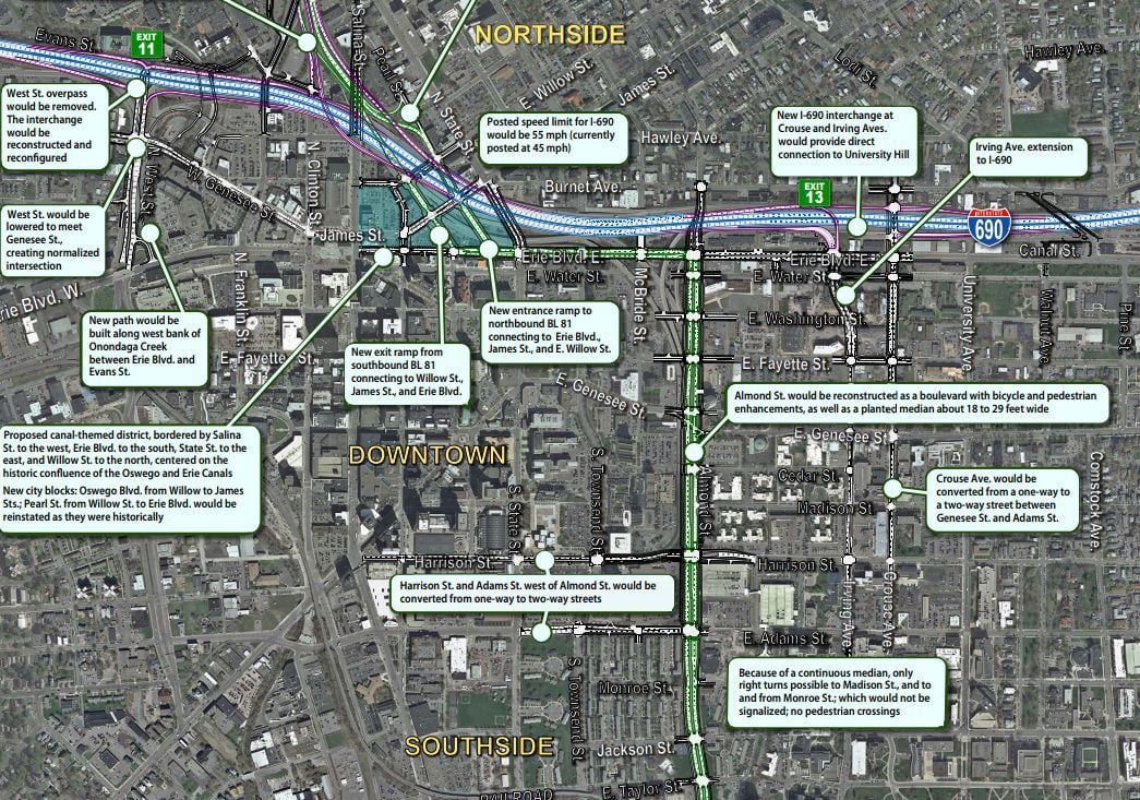 How community grid would change commute from Auburn to Syracuse