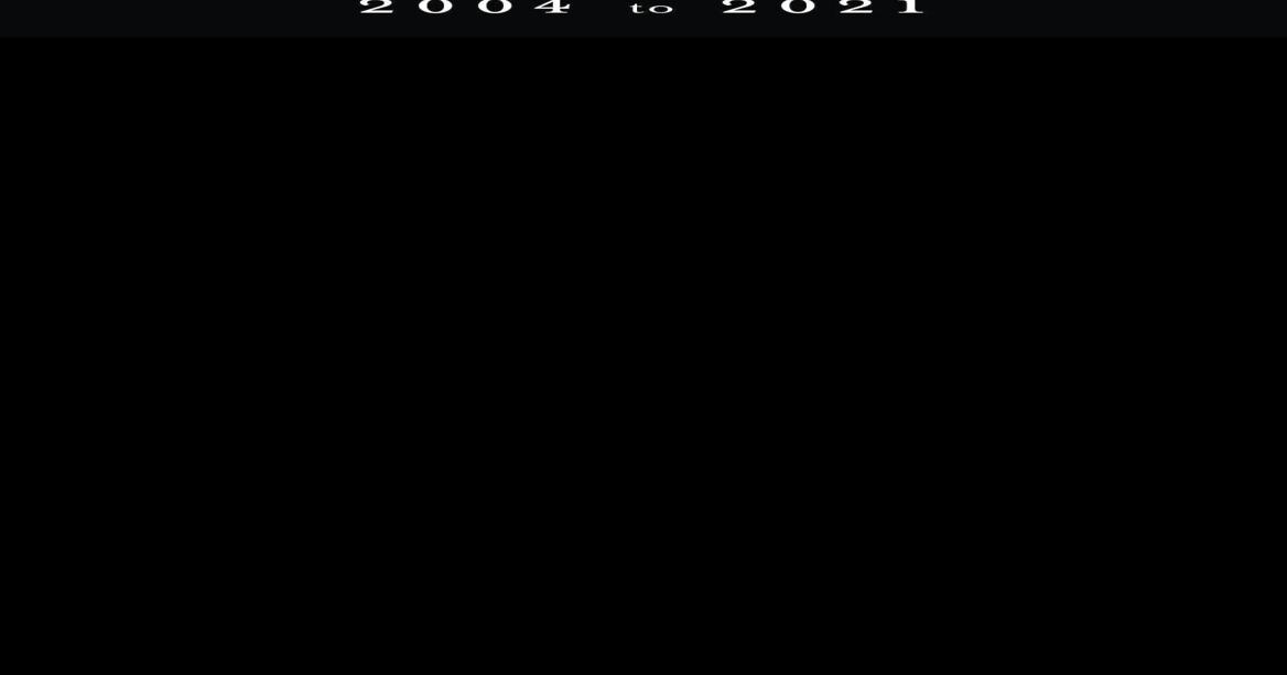 ‘Burning Questions: Essays and Occasional Pieces, 2004-2021’ by ...