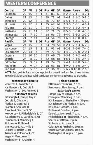 Page A6 eedition image