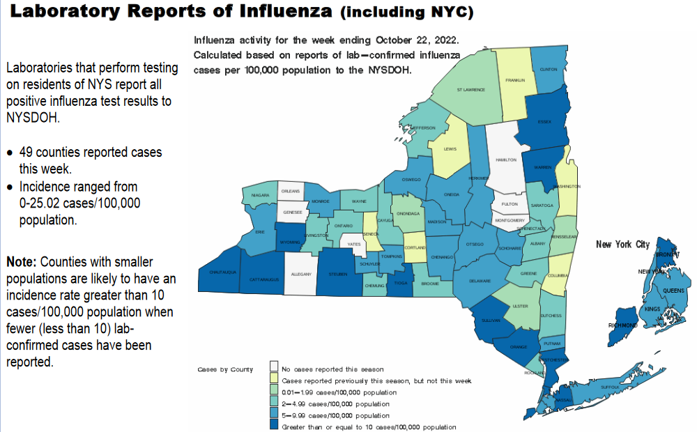 Our view: Don't forget the importance of flu prevention