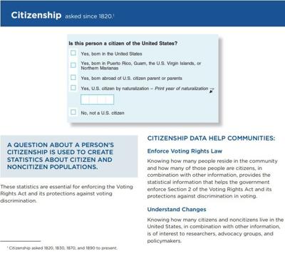 What the 2020 census citizenship question will look like
