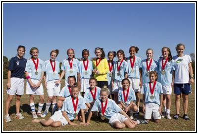 Parkville soccer team makes strong showing in tournament | Sports ...