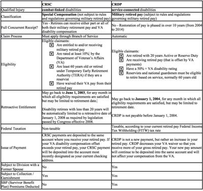 Avery Veterans' Corner | Avery | averyjournal.com