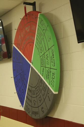 Photos from Ron Clark Academy House System kickoff at Banner Elk ...