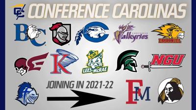 Conference Carolinas sets Sept. 18 as earliest date for intercollegiate ...