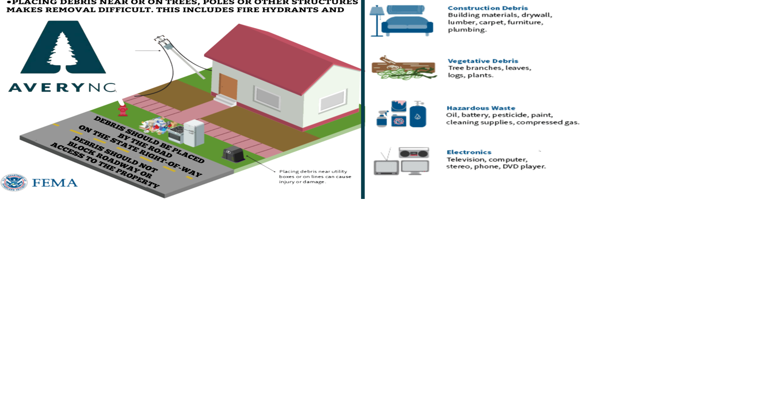 County signs contract for debris pick up | Community | averyjournal.com
