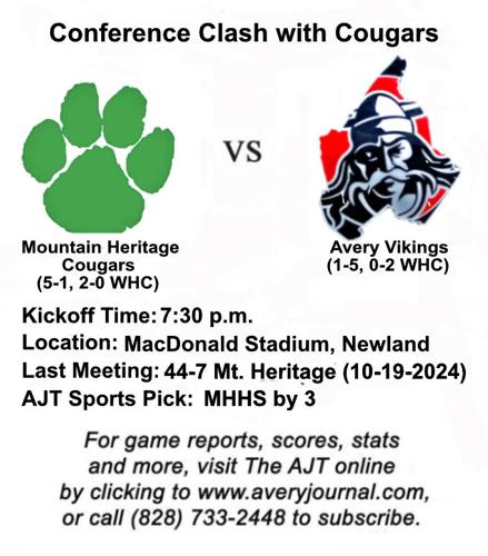 cougar stats