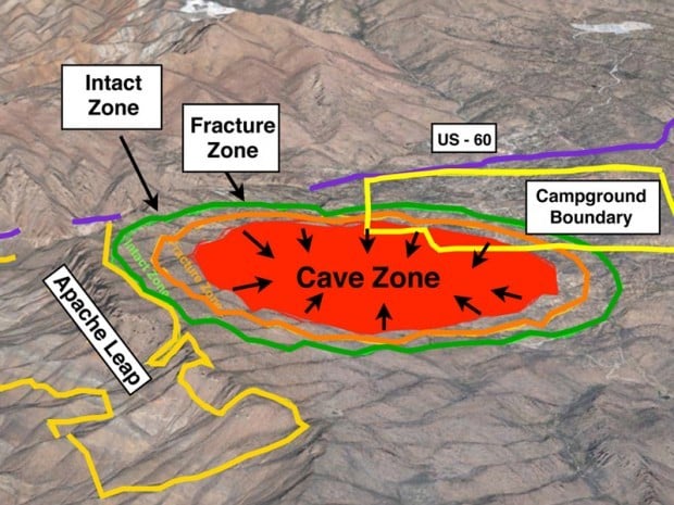 Copper mine land swap contentious