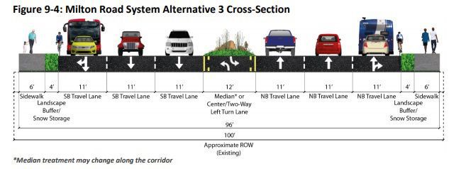 ADOT options for Milton include adding lanes, creating alternates