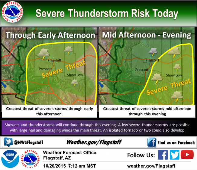 10 a.m. update: Heavy rain, hail rock northern Arizona