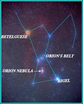 Rigel Constellation