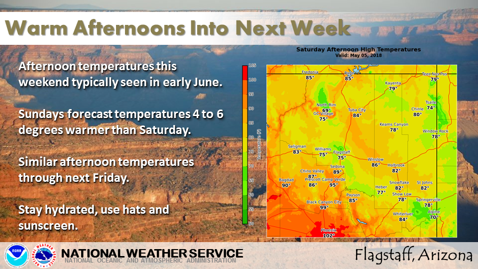 June heat arrives in Flagstaff in early May