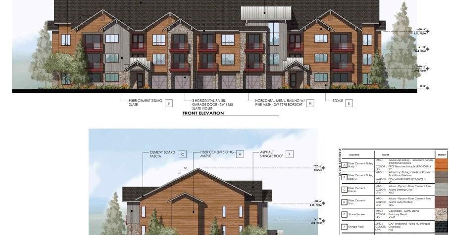 To bring 214 rental units, LIV Timber Sky approved by zoning commission ...