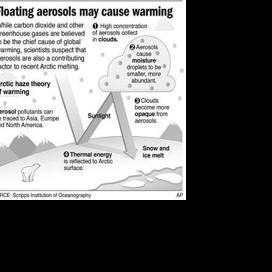 Arctic haze could be tied to rapid melting | National | azdailysun.com